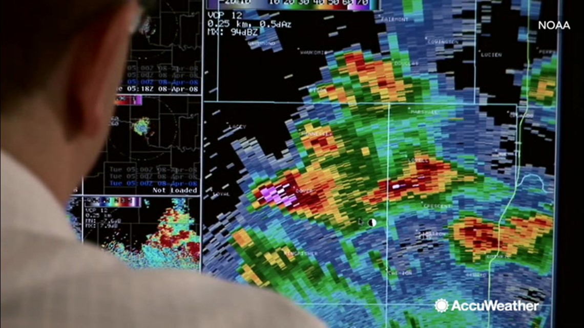 What is dual-polarization radar and how does it help you? | kare11.com