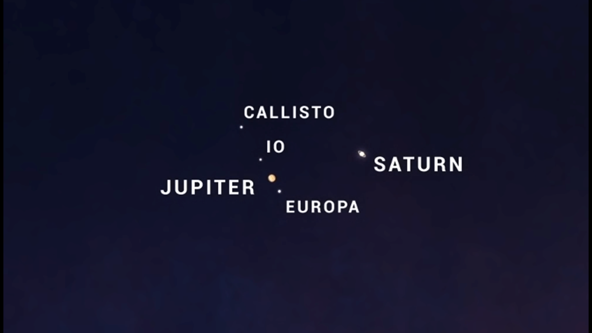 Jupiter and Saturn to align and shine together like a bright star on ...