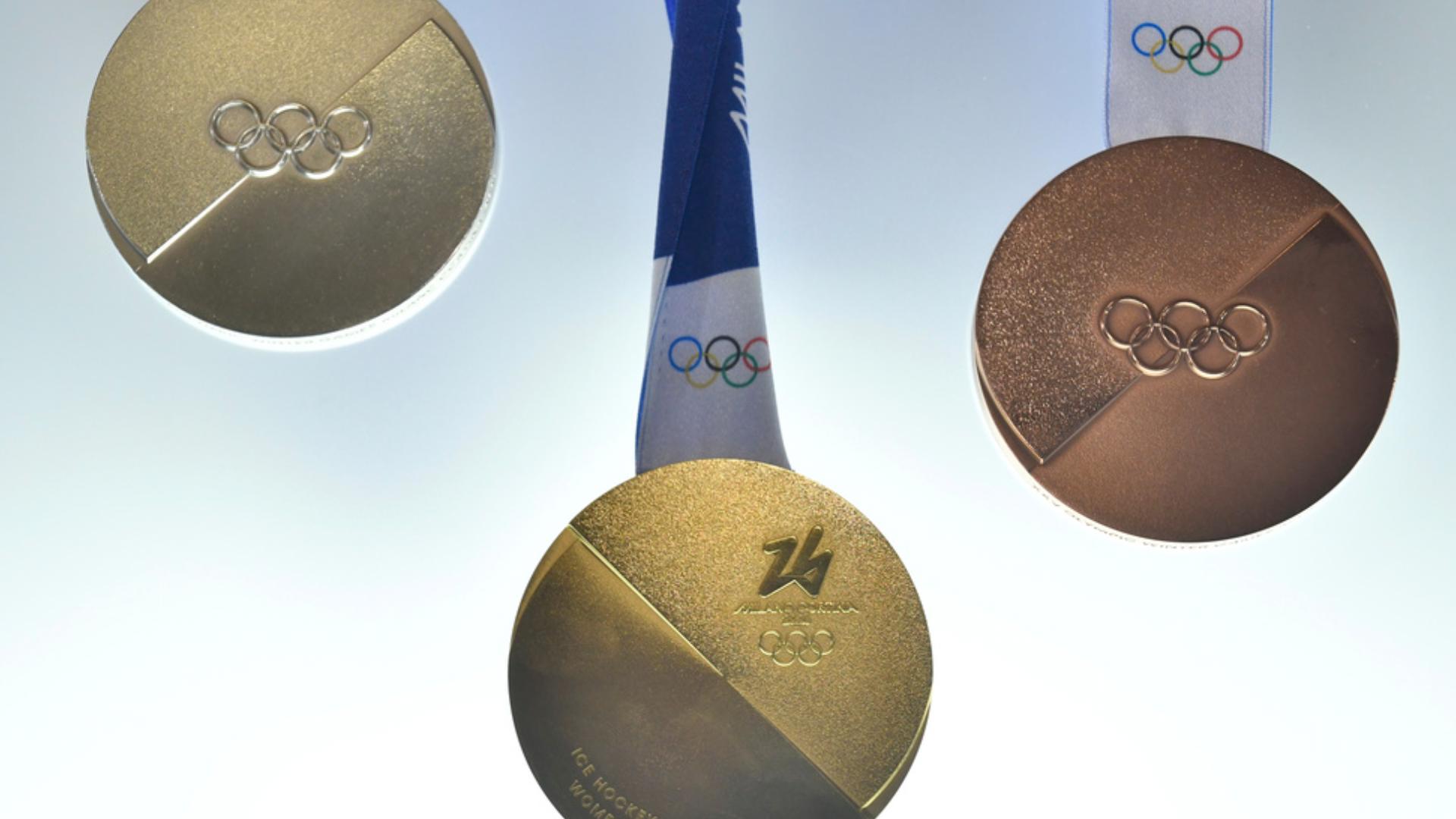 When are the Winter Olympics? | kare11.com