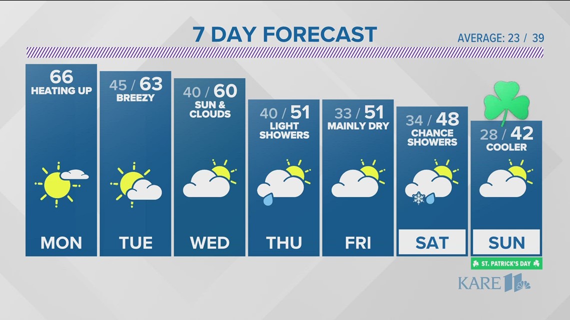 "I am angry, humiliated." TSA investigating agent's conduct toward ...