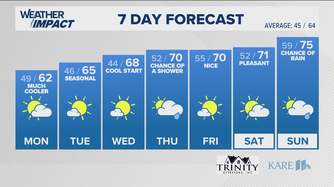 David Brom, convicted of killing his family as a teen, to be released ...