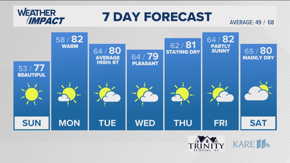David Brom, convicted of killing his family as a teen, to be released ...