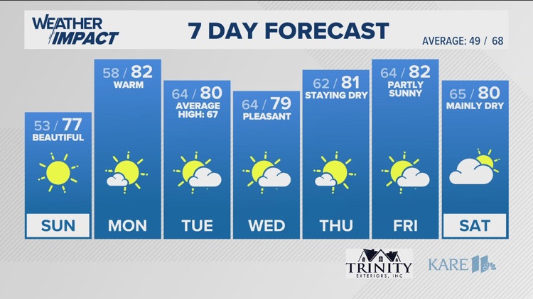 David Brom, convicted of killing his family as a teen, to be released ...