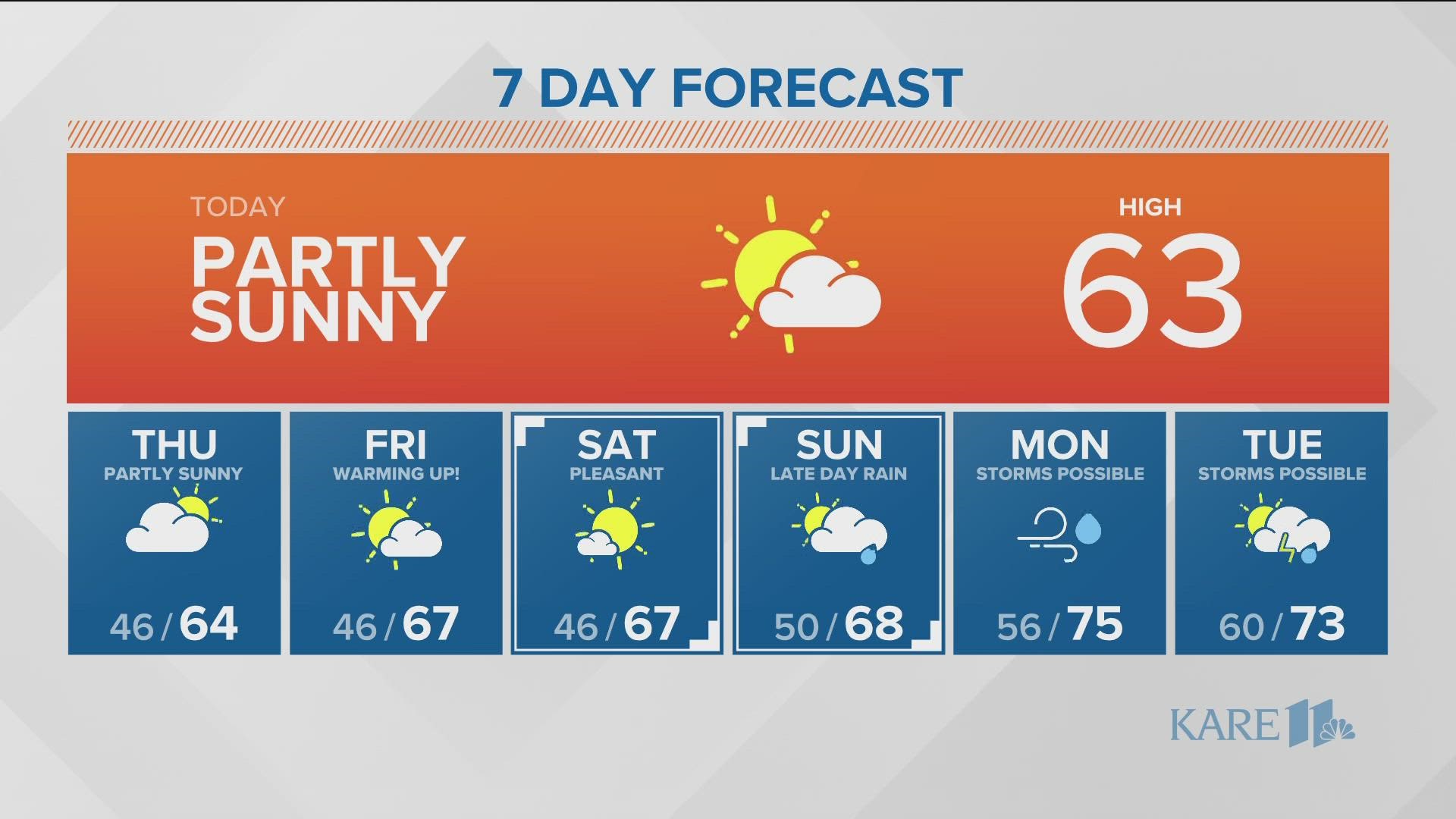 CeCe Gaines | kare11.com