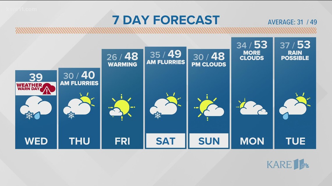 Terri Traen opens up about KQRS ousting | kare11.com