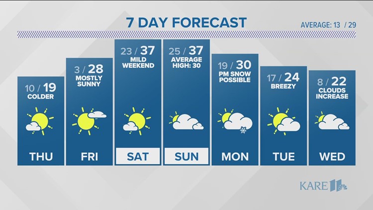 Amy Schumer Flexes in Swimsuit on Beach Vacation With Boyfriend Ben ...