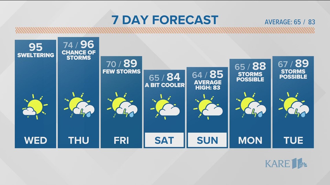 Timberwolves unveil Prince-inspired uniforms | kare11.com