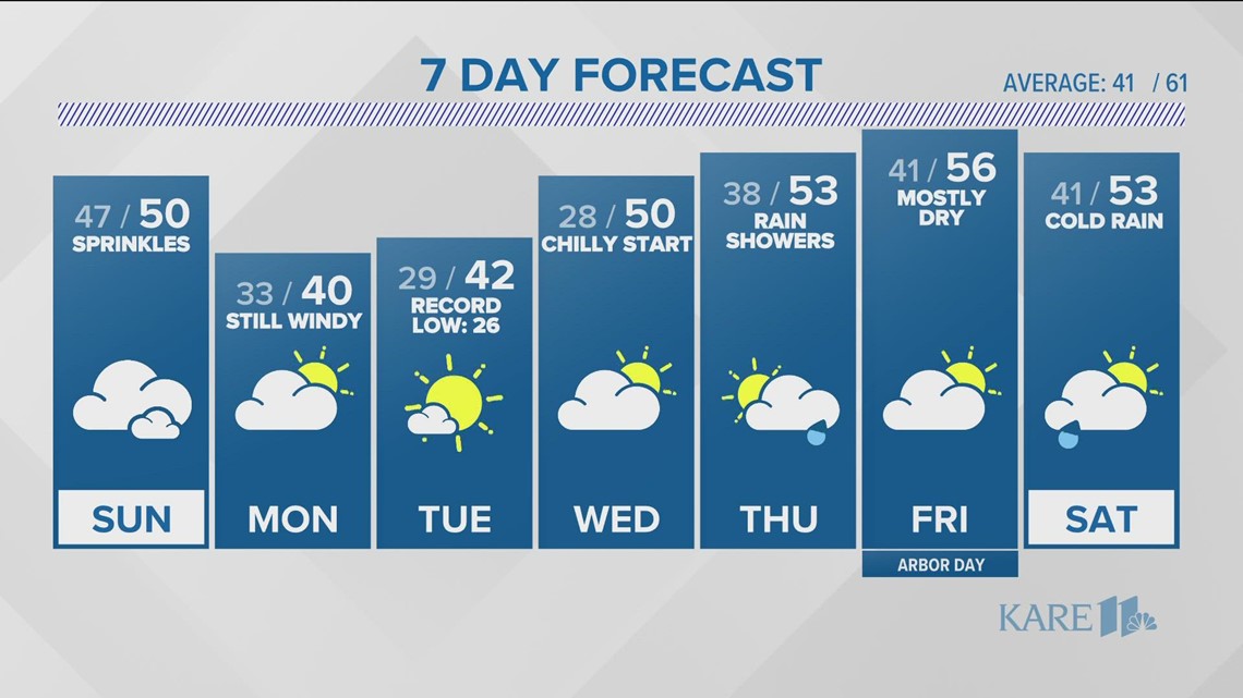 Online Minnesota Class D knowledge tests to be offered | kare11.com