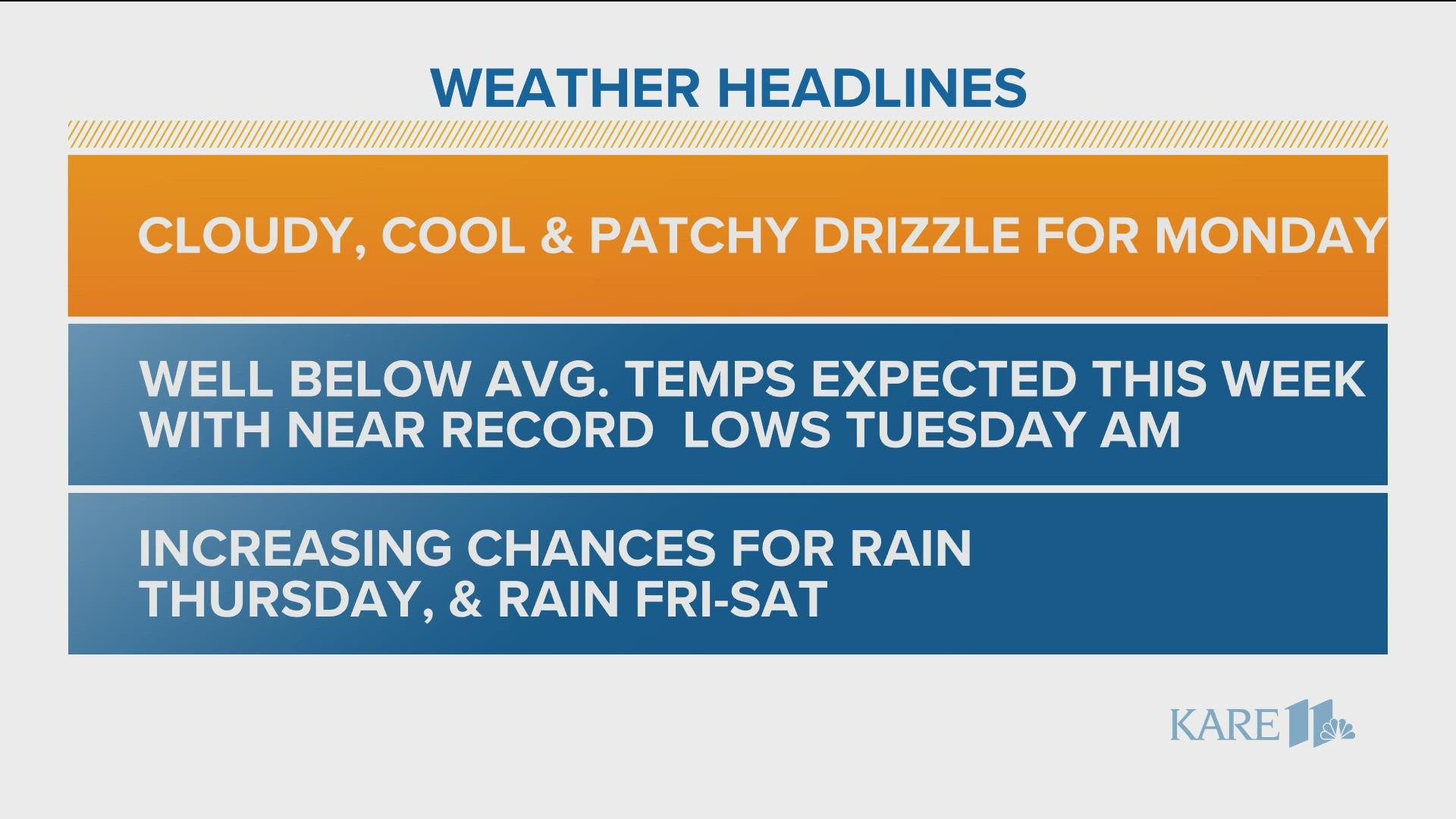 A Matter of Health: Strep vs. sore throat, cold vs. sinus | kare11.com
