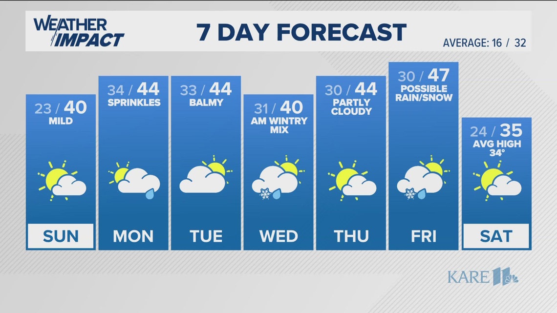 Jason Voorhees is still chained underwater in a Cosby mine pit | kare11.com