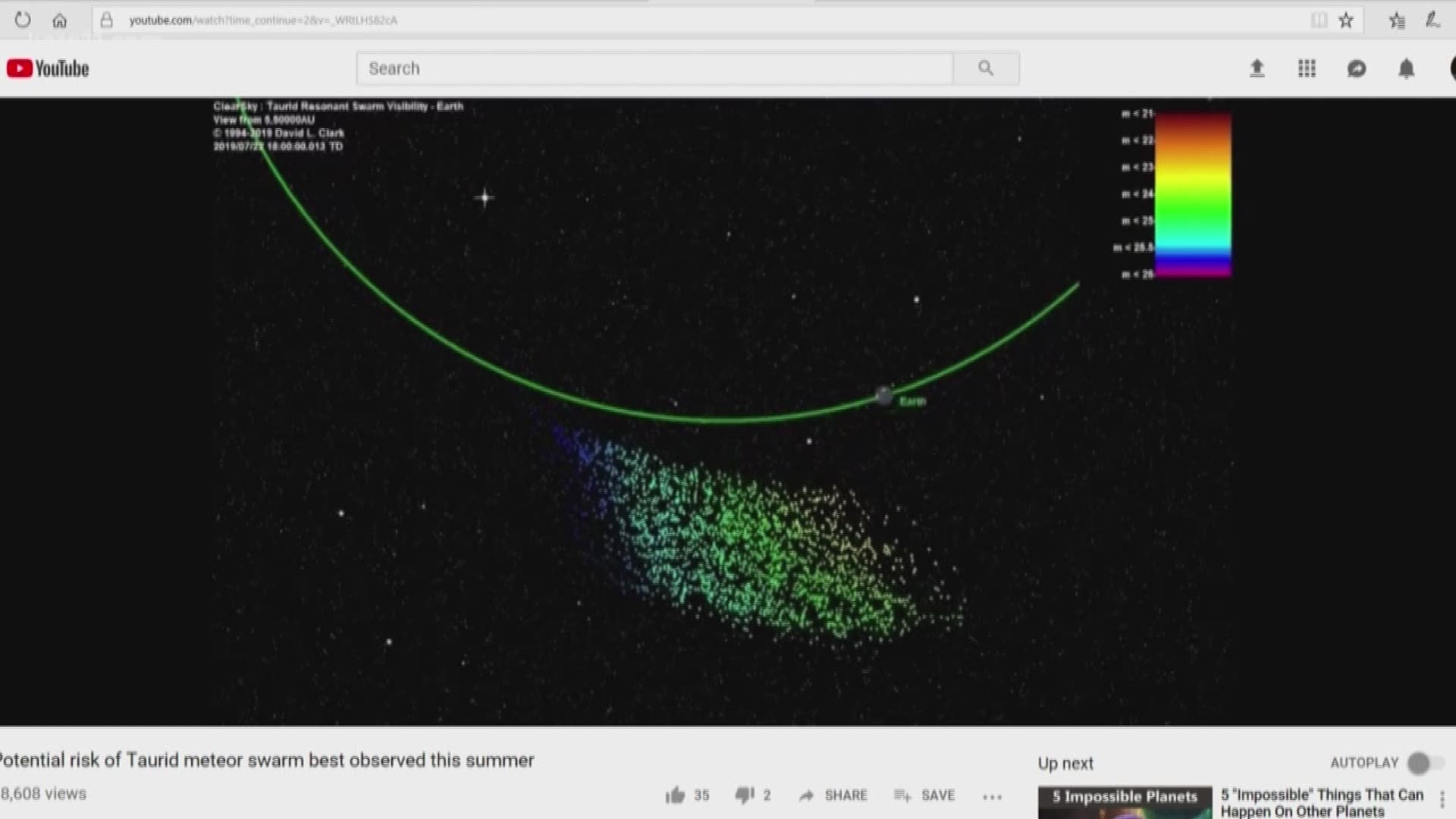 Sven Explains: The Taurid Swarm! | kare11.com