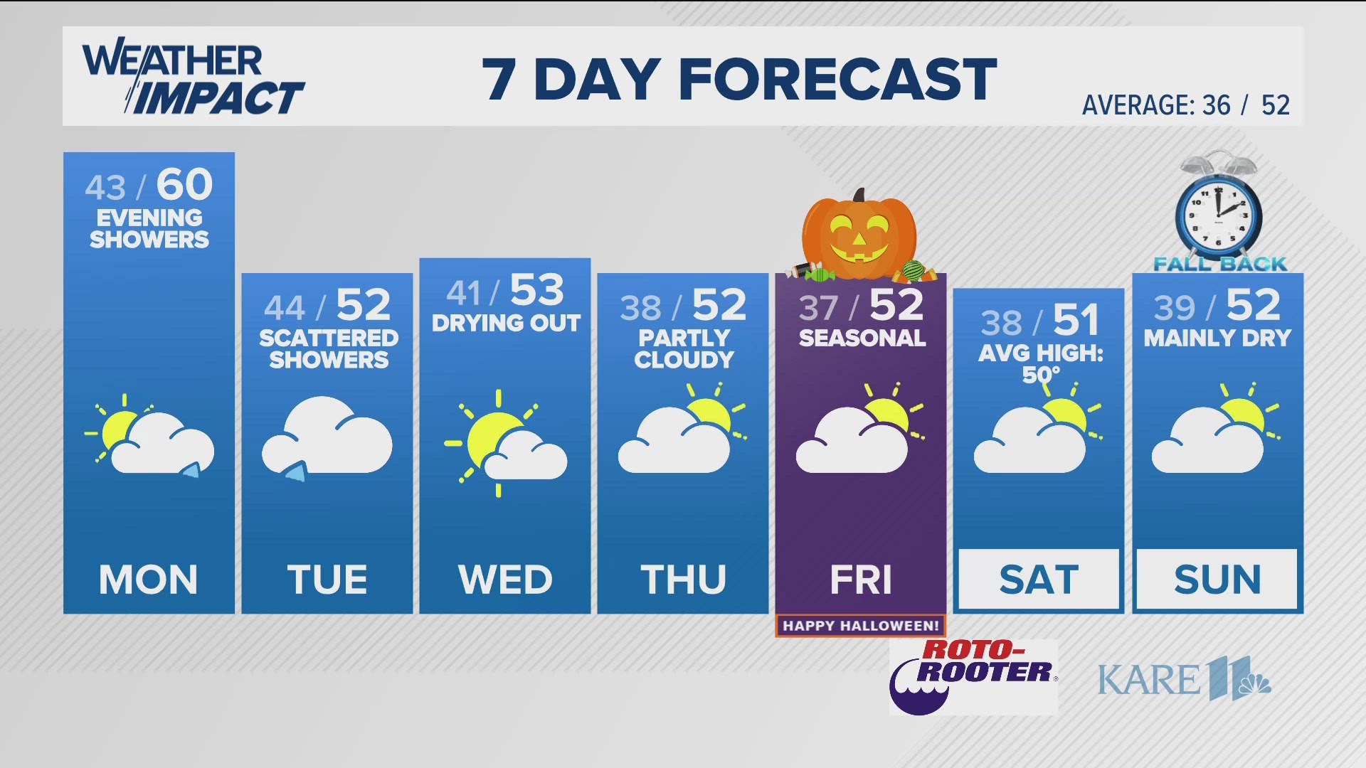 Terri Traen opens up about KQRS ousting | kare11.com
