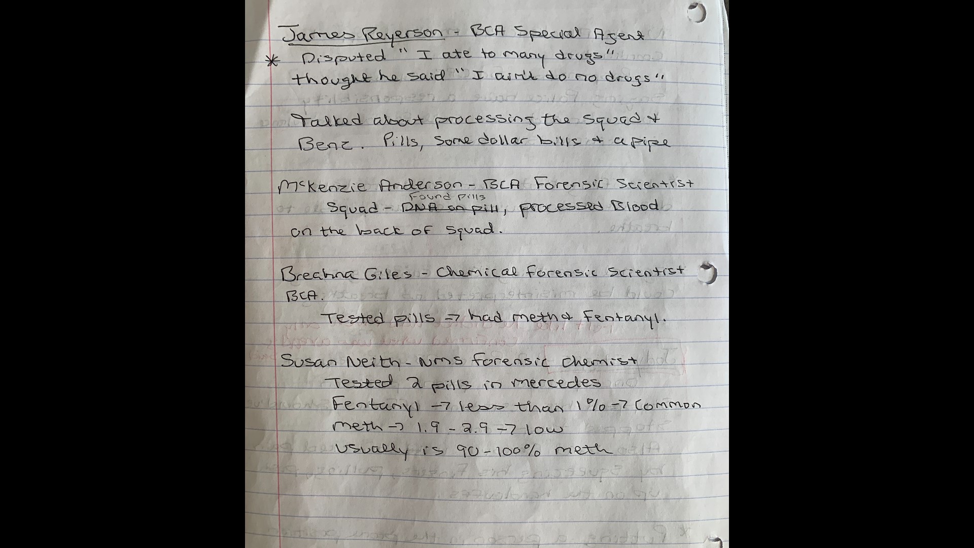Photos: Juror notes from the Derek Chauvin trial | kare11.com