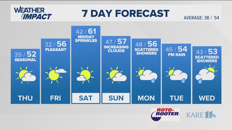 New disturbing details on two suspects in the murder of Sam Nordquist ...