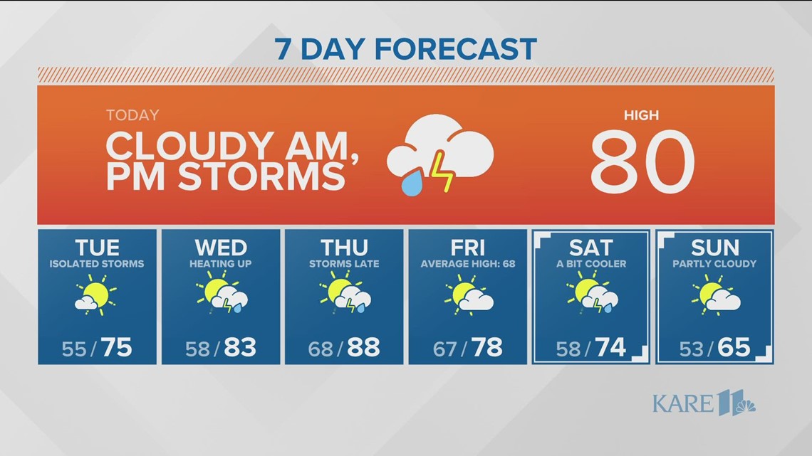 CeCe Gaines | kare11.com