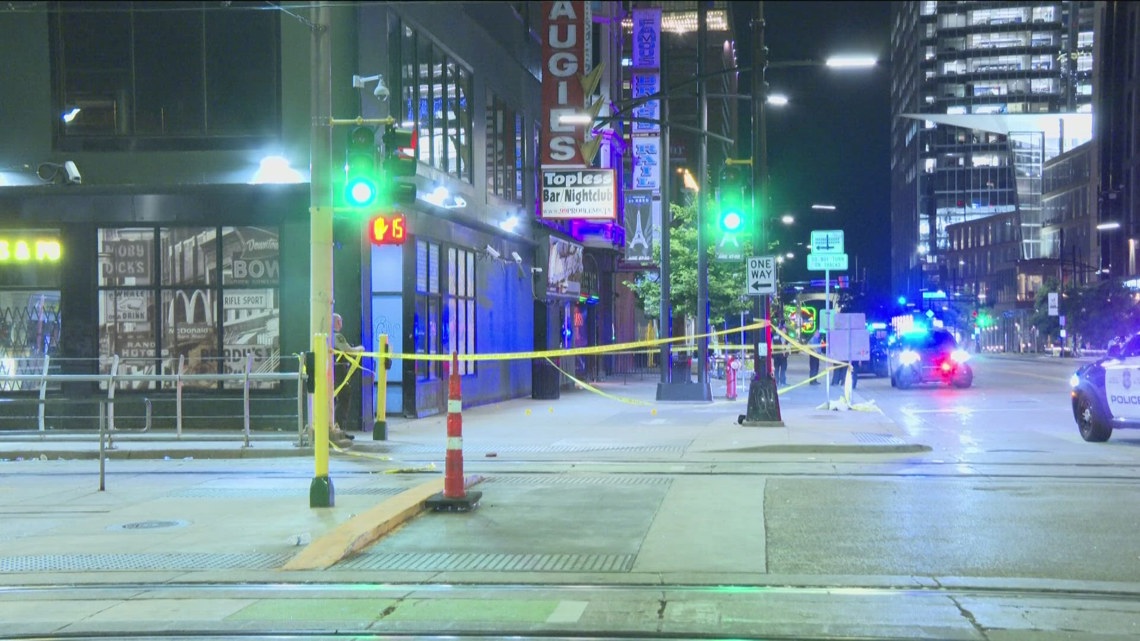 Minneapolis shooting wounds 3 outside bar | kare11.com