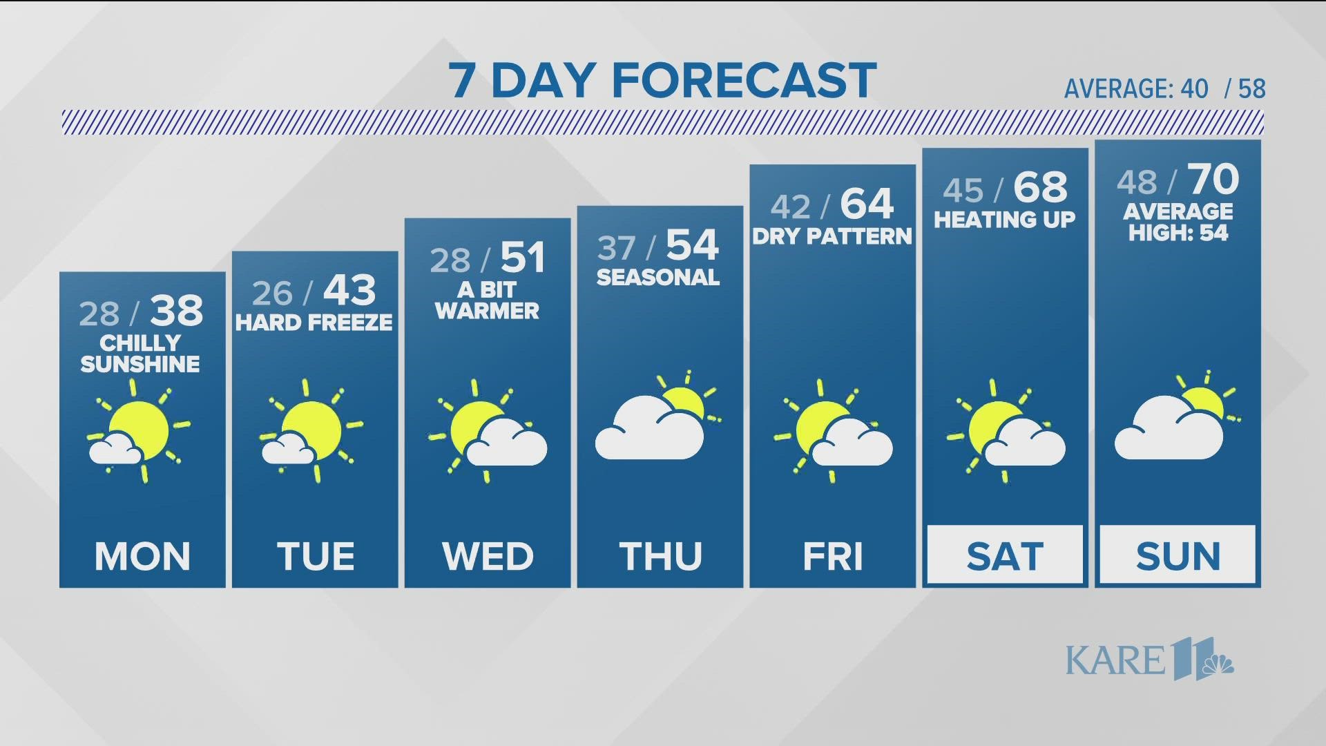SPONSORED: Rusco Kitchen Remodelers @ 2002 Minnesota State Fair ...