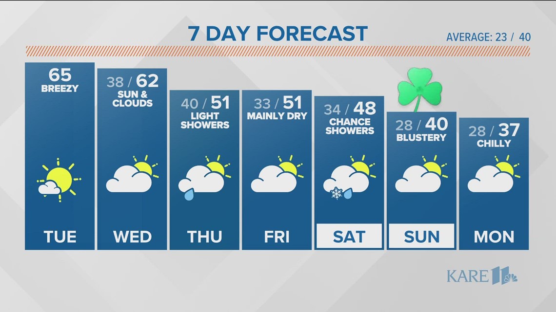 KARE 11 Investigates: ‘gap case’ found guilty of brutal murder | kare11.com