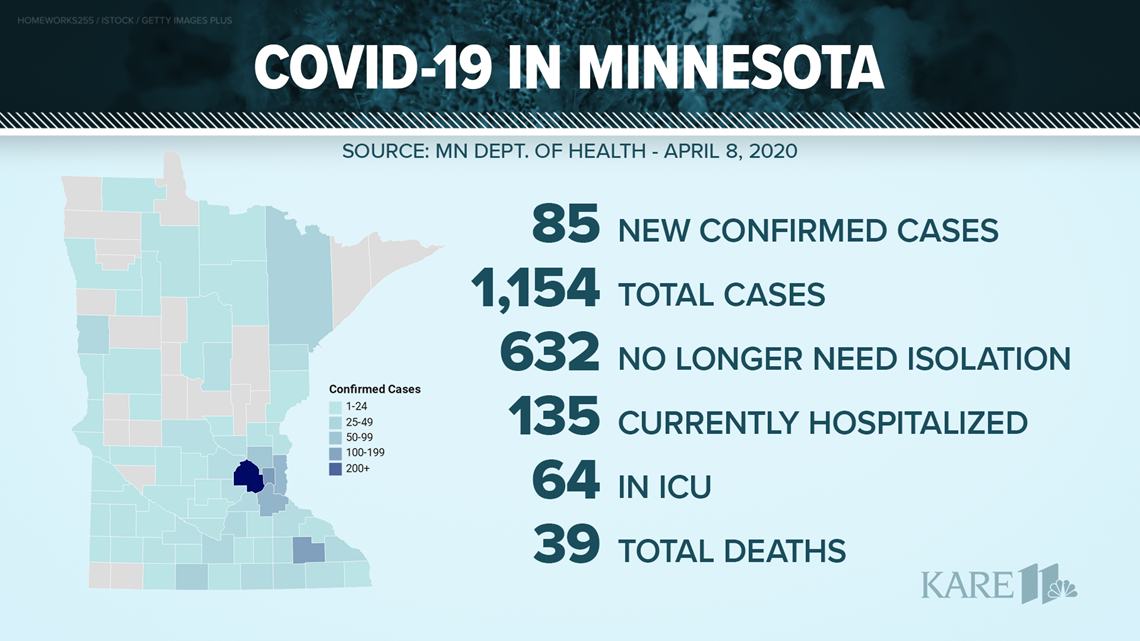 Live updates: COVID-19 in Minnesota and Wisconsin | kare11.com