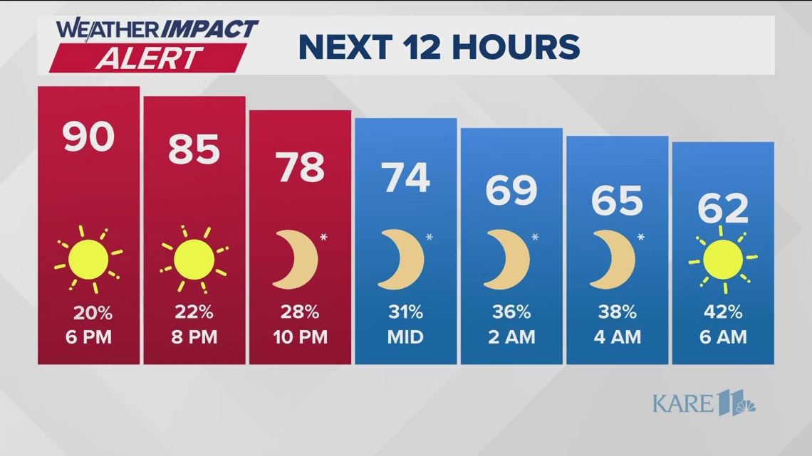 New amphitheater in Shakopee to open summer of 2025 | kare11.com