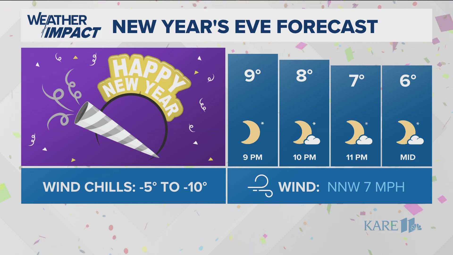 Weather Impact Alert Sunday through Monday morning for freezing rain ...