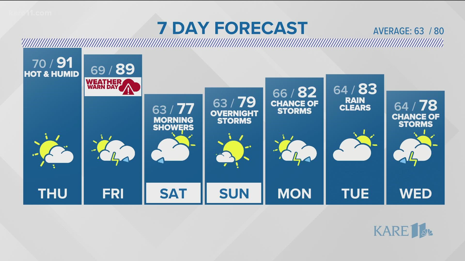Terri Traen opens up about KQRS ousting | kare11.com