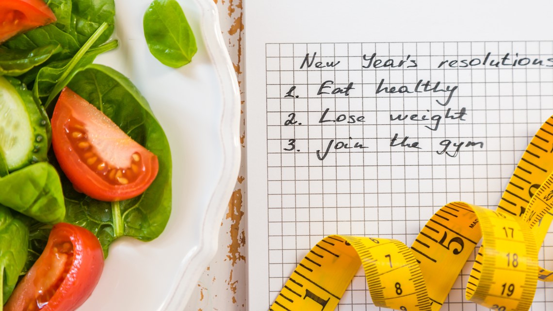 For healthy habits in 2021, start with the basics – Acquanyc