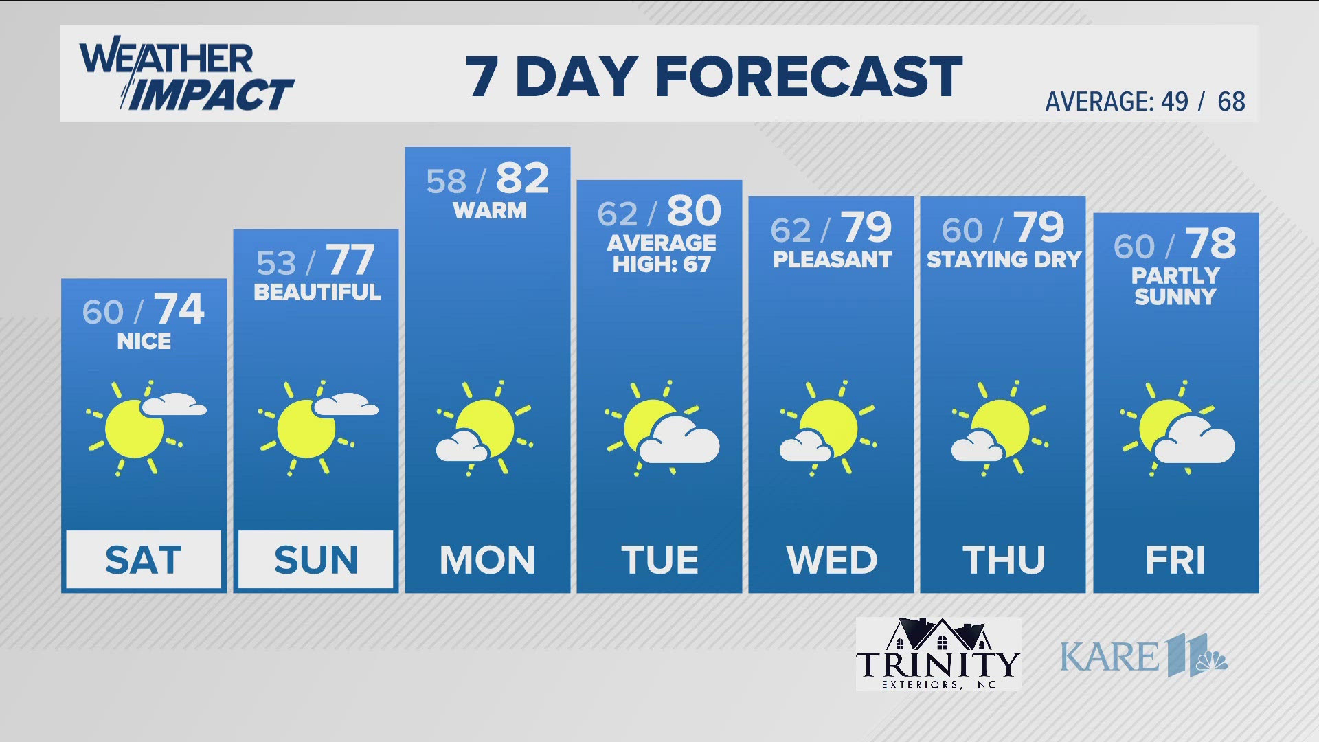 Ex-wife of Minnesota DOC Commissioner pleads guilty to attempted murder ...