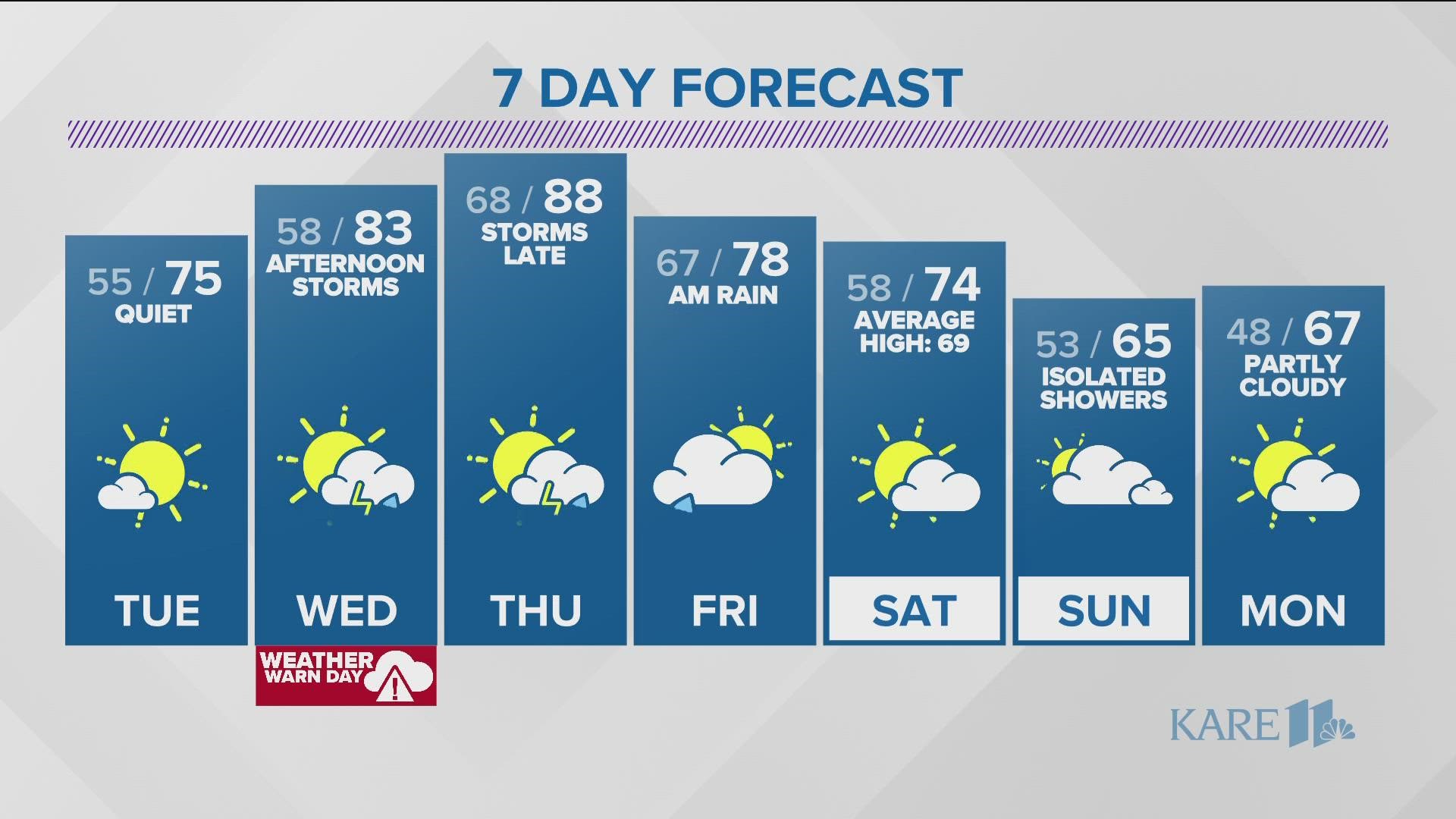Plymouth Police take unique steps to address officers' mental health ...