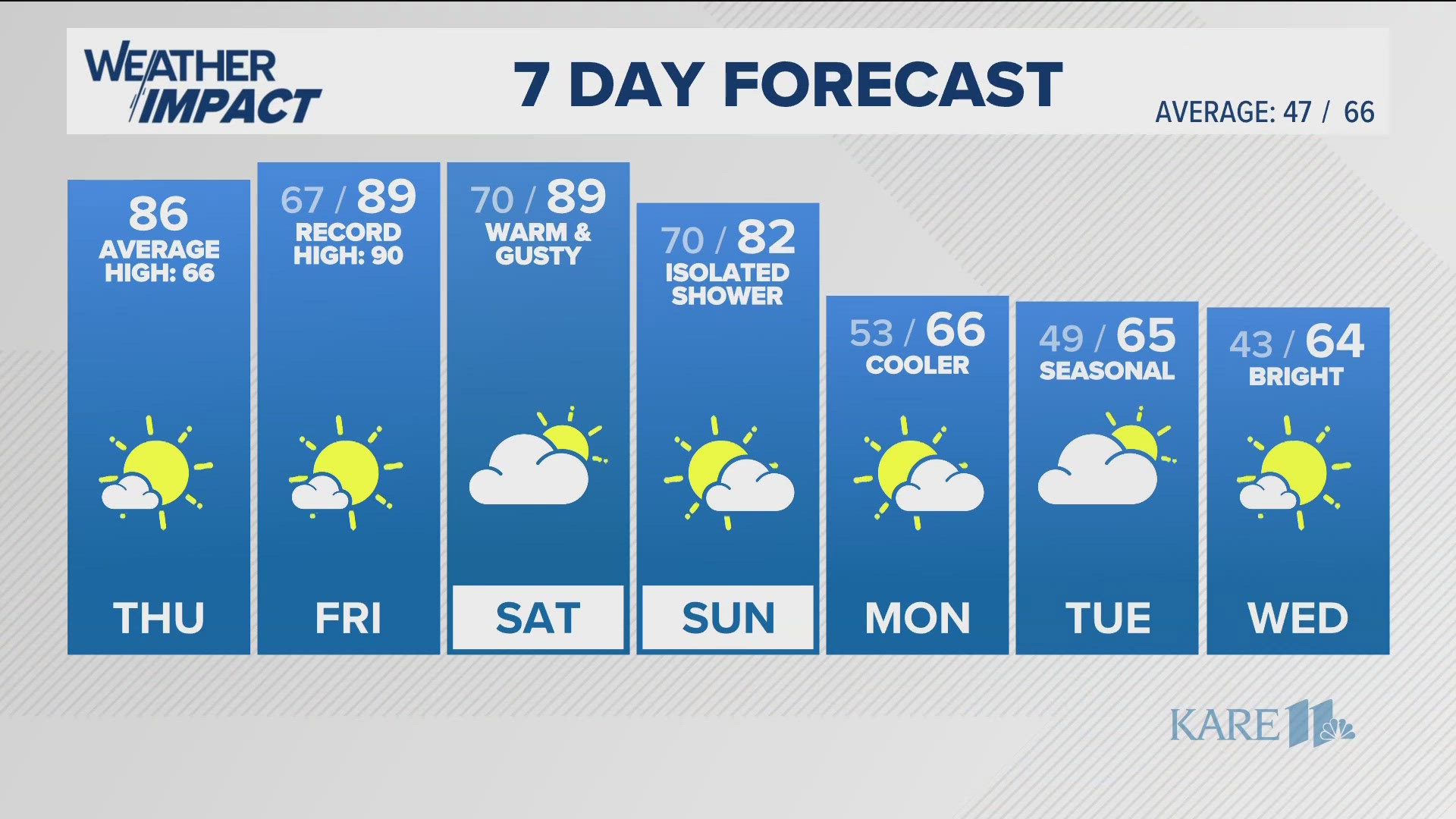 Mark Knoller, longtime CBS News White House reporter, dies at 73 ...