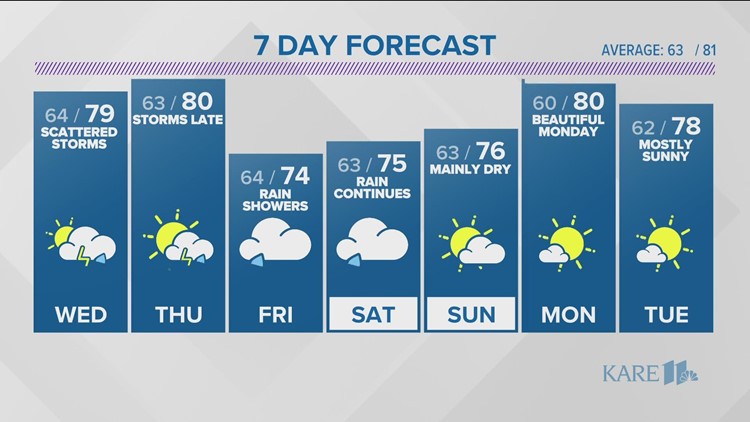 Jacob Kinn sentenced to 52 years for murder, kidnapping | kare11.com