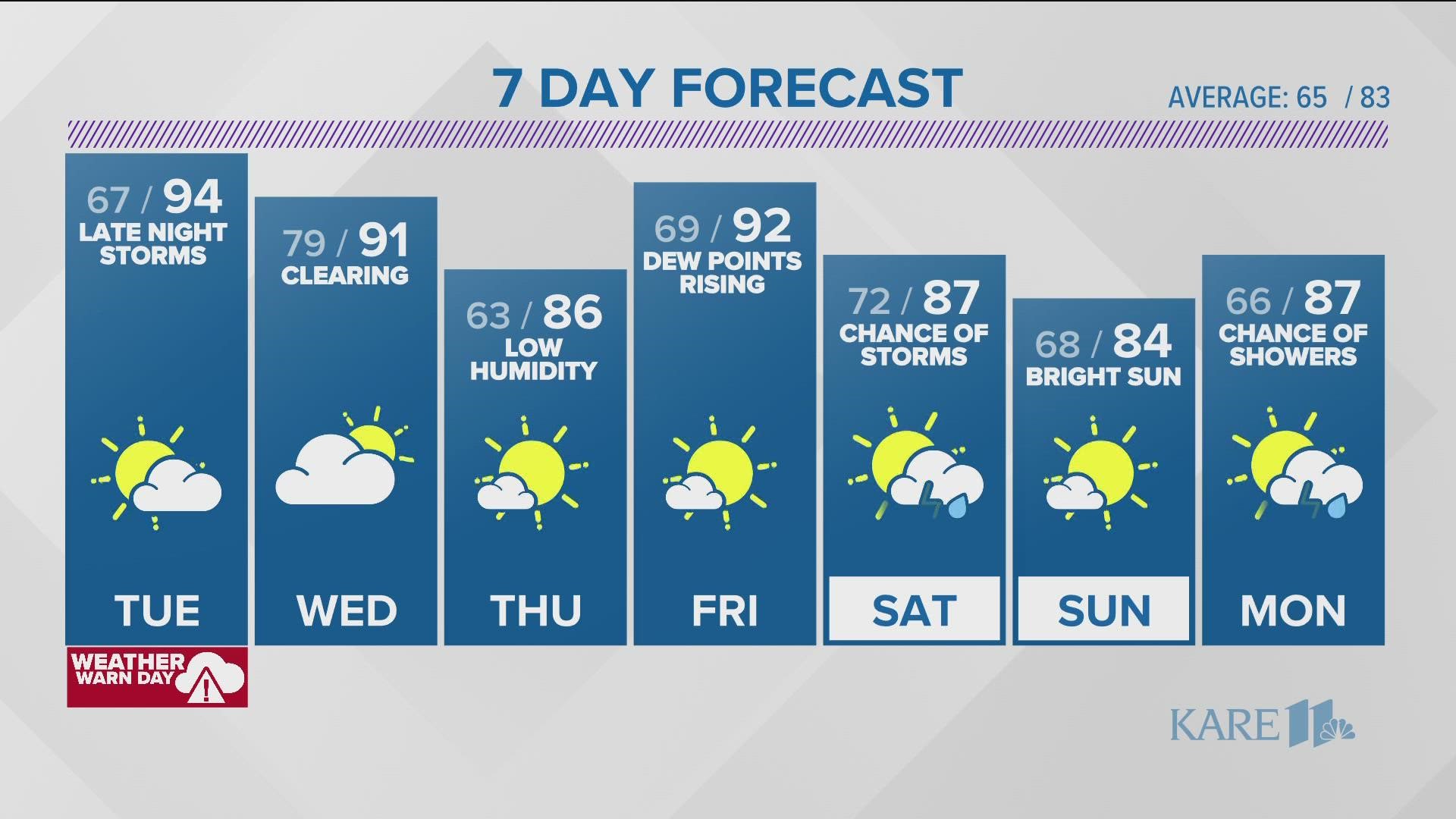 St. Paul man sentenced, fined $12 million in Minneapolis Third Precinct ...