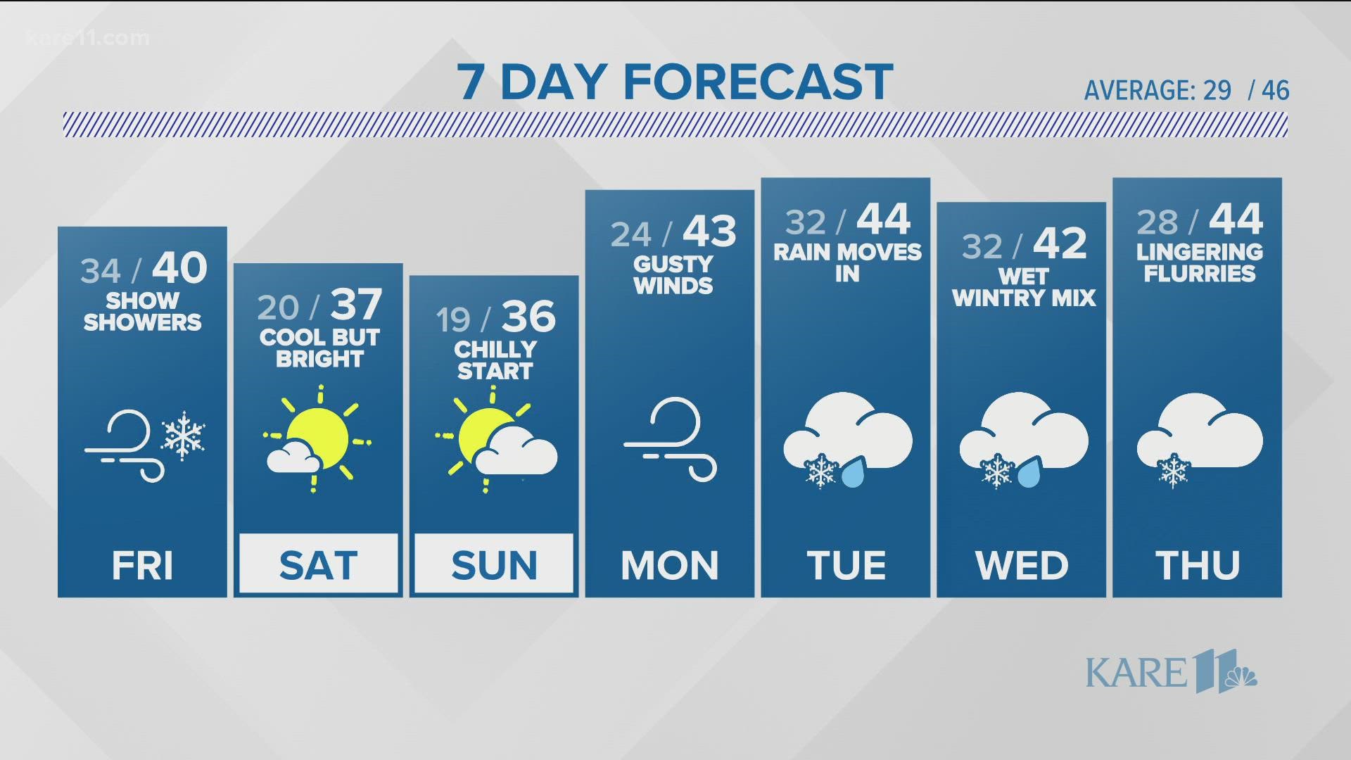 'Unprecedented' | Minnesota girl to become one of first female Eagle ...