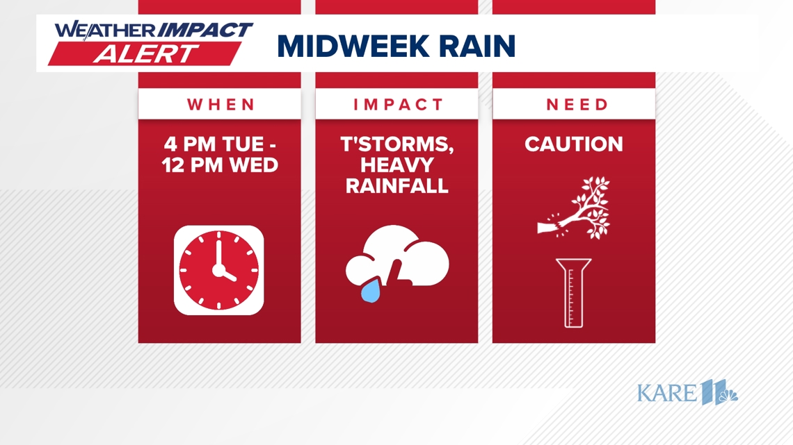Online Minnesota Class D knowledge tests to be offered | kare11.com