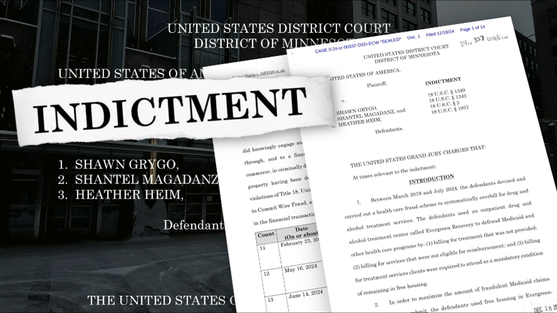 KARE 11 Investigates: State accuses nonprofit NUWAY of fraud | kare11.com