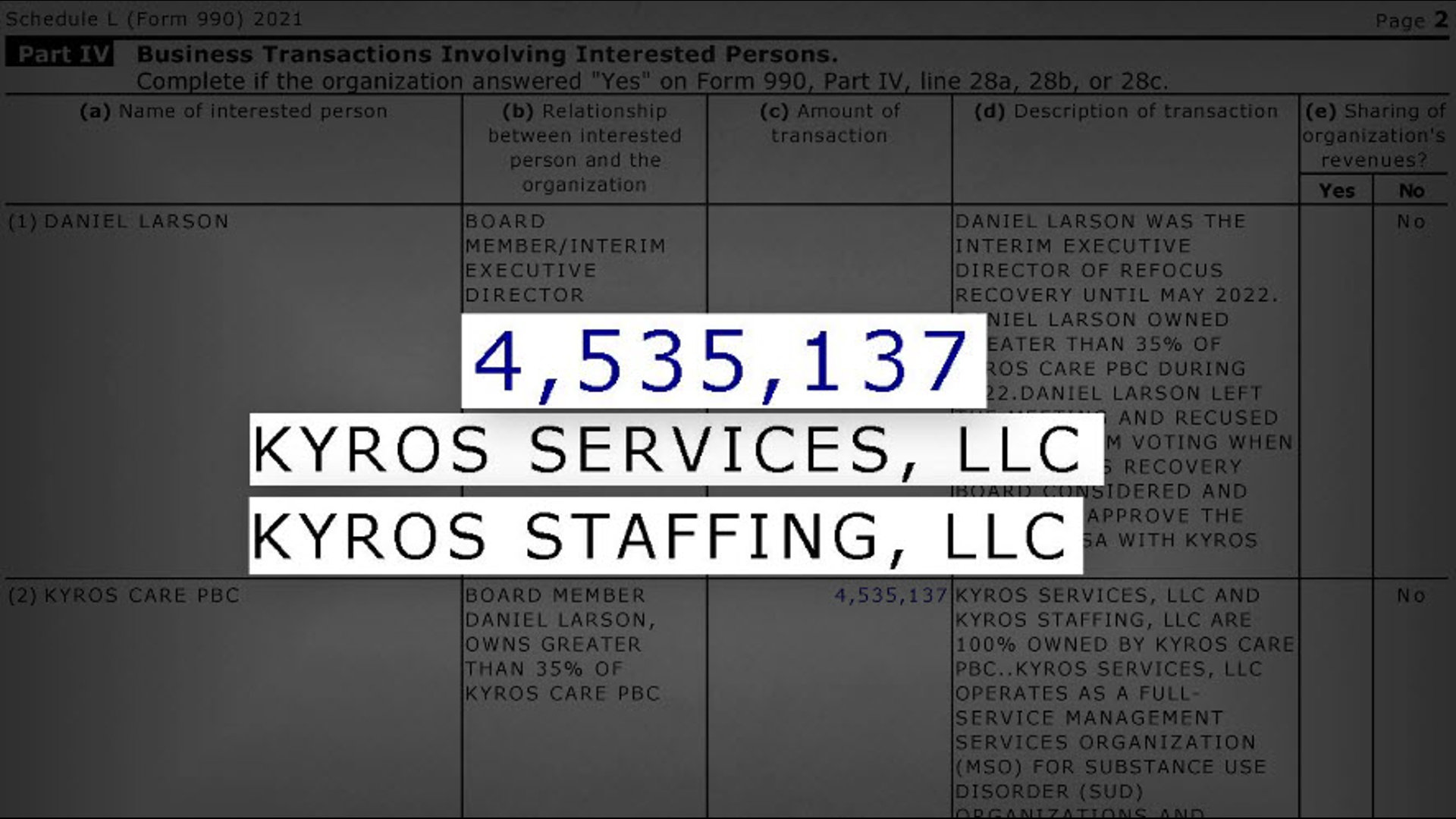 Kyros CEO Daniel Larson steps down | kare11.com