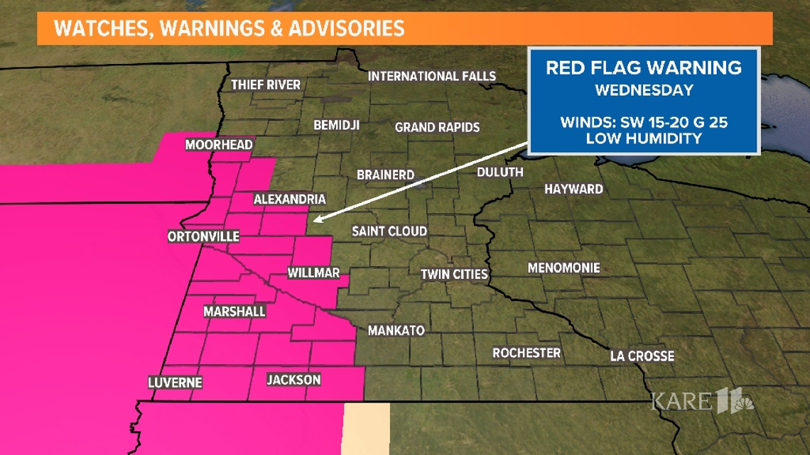 NWS declares Red Flag Warning for parts of Minnesota | kare11.com