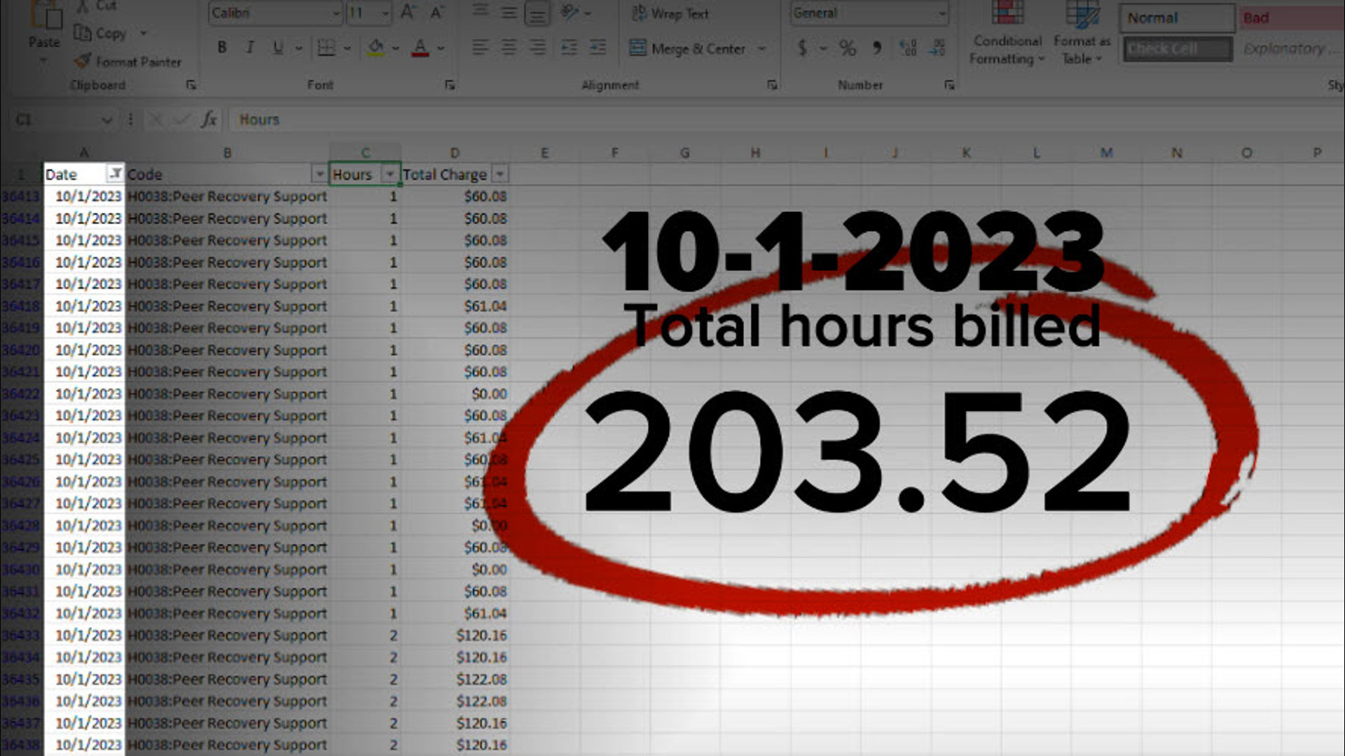 Feds launch probe into Twin Cities addiction treatment center | kare11.com