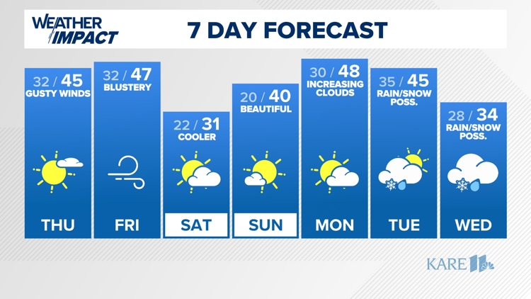 Antoine Suggs sentenced to 103 years in quadruple homicide | kare11.com