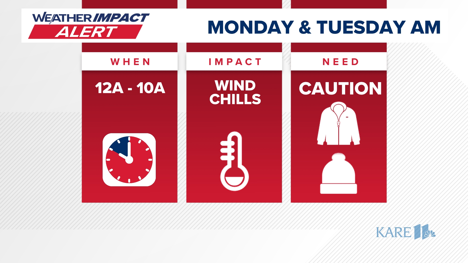Weather Impact Alert declared for Monday, Tuesday mornings | kare11.com