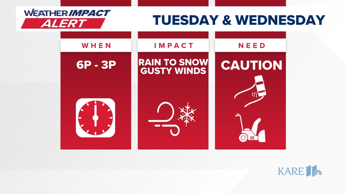 Weather Impact Alert declared over winter storm, blizzard warnings in ...