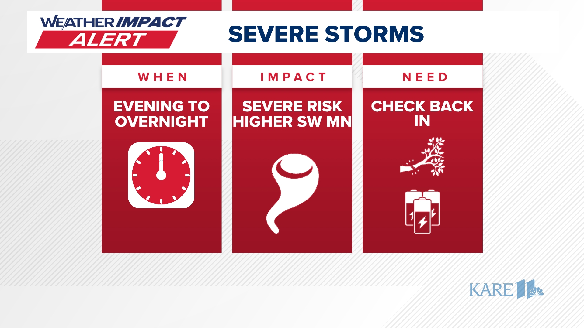 Minnesota prepares for severe weather Monday night | kare11.com