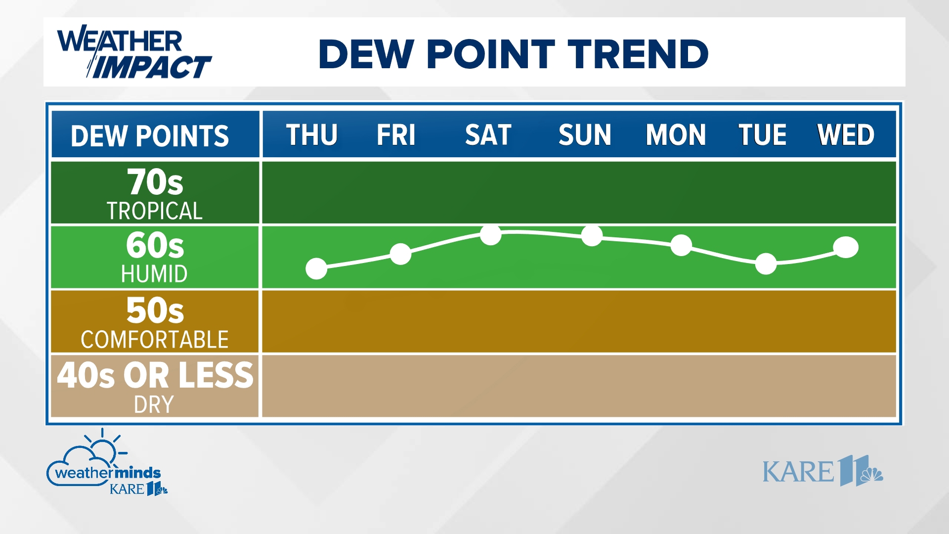Massive tornado caught on camera in Nebraska | kare11.com