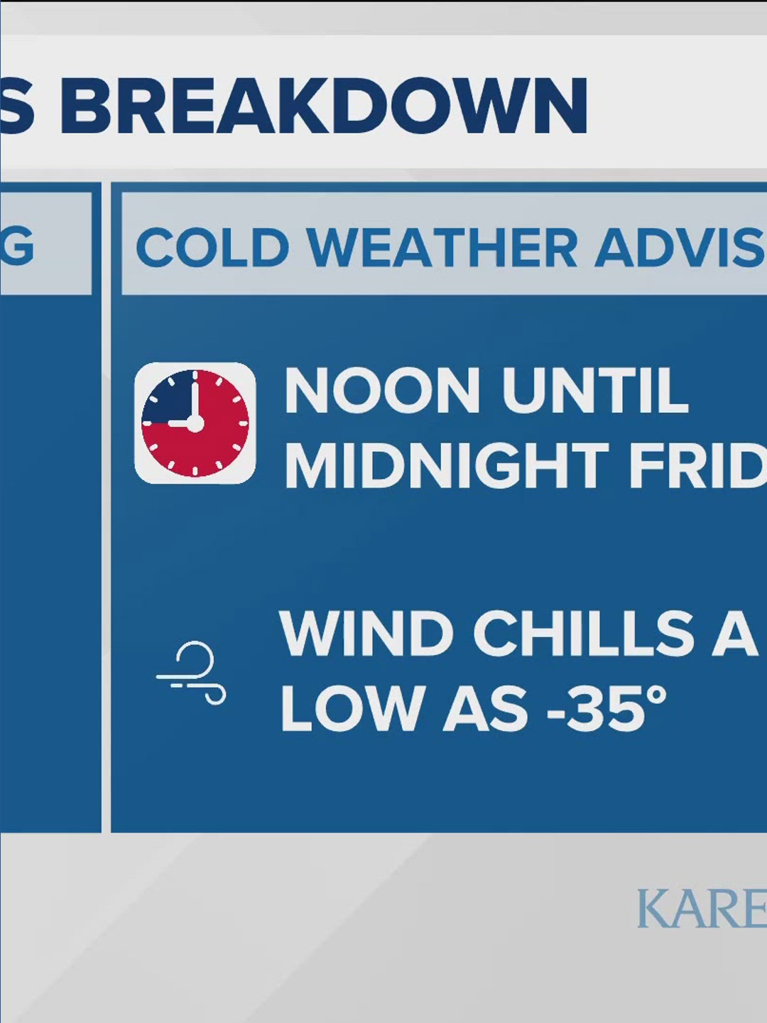 How long can you safely be outside in the cold? | kare11.com
