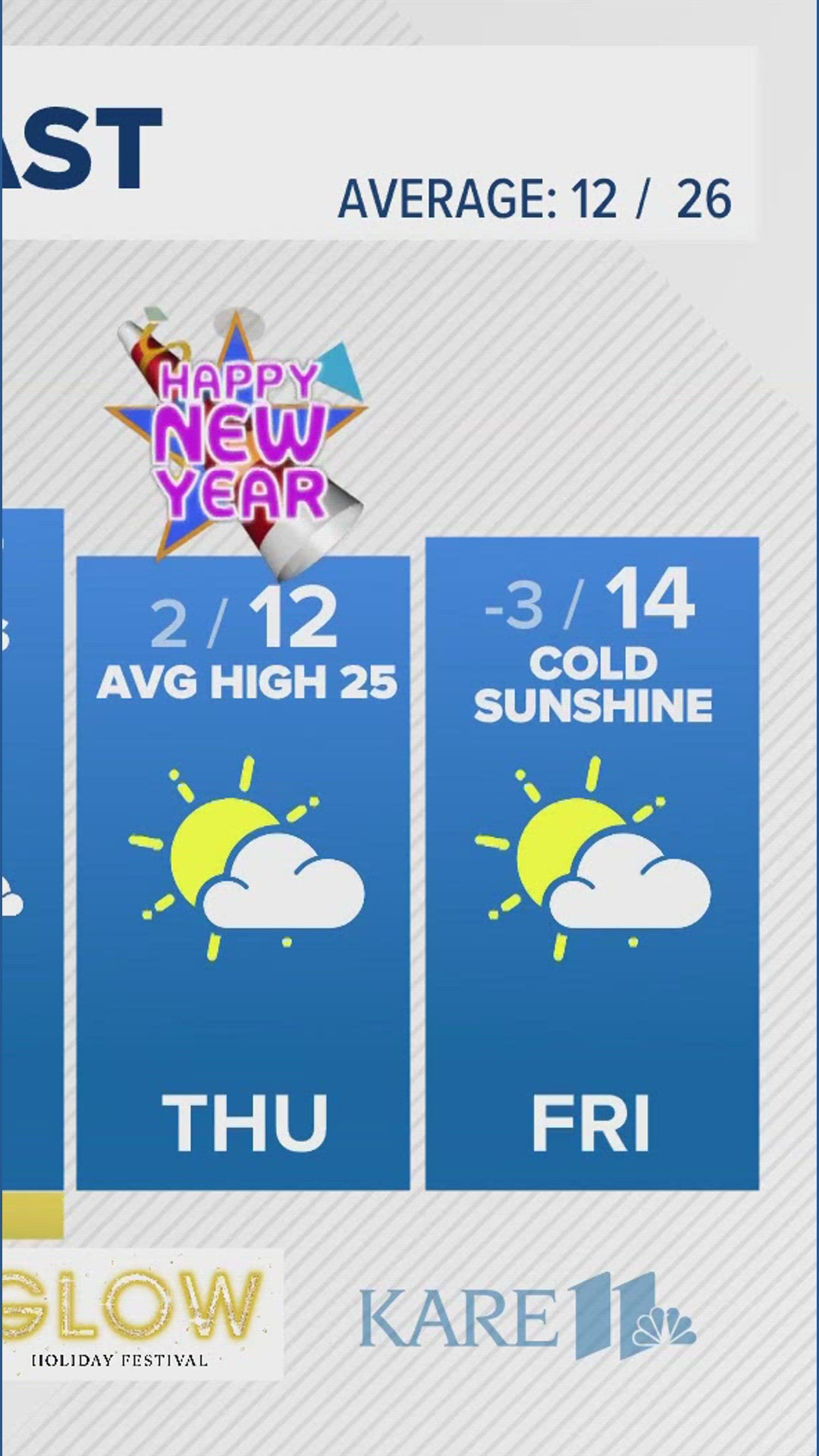 Minnesota prepares for severe weather Monday night | kare11.com
