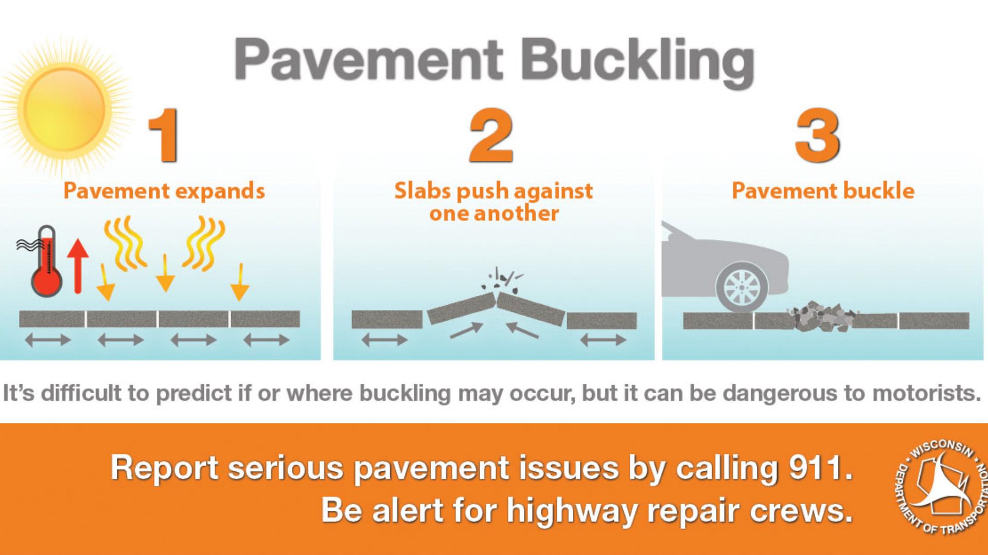 What to know about pavement buckling in hot weather | kare11.com
