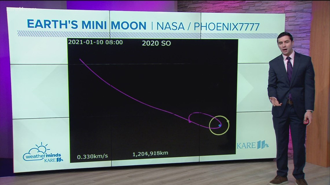 WeatherMinds: Earth's 'Mini Moon' | kare11.com