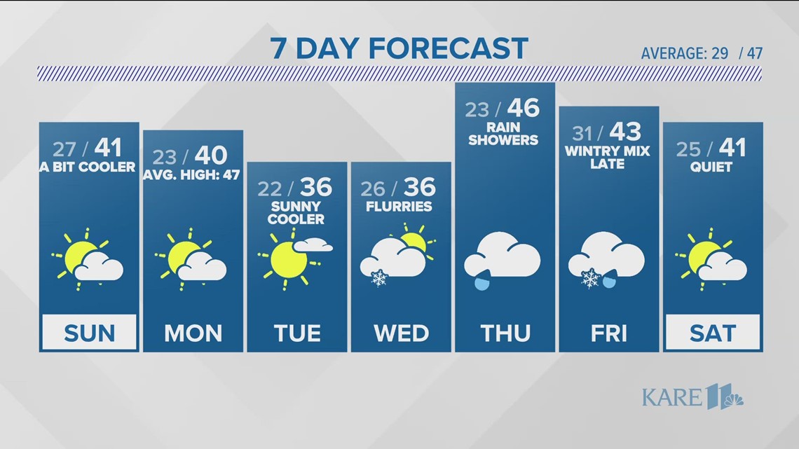 A meteor shower, two full moons and more to see in October's sky ...