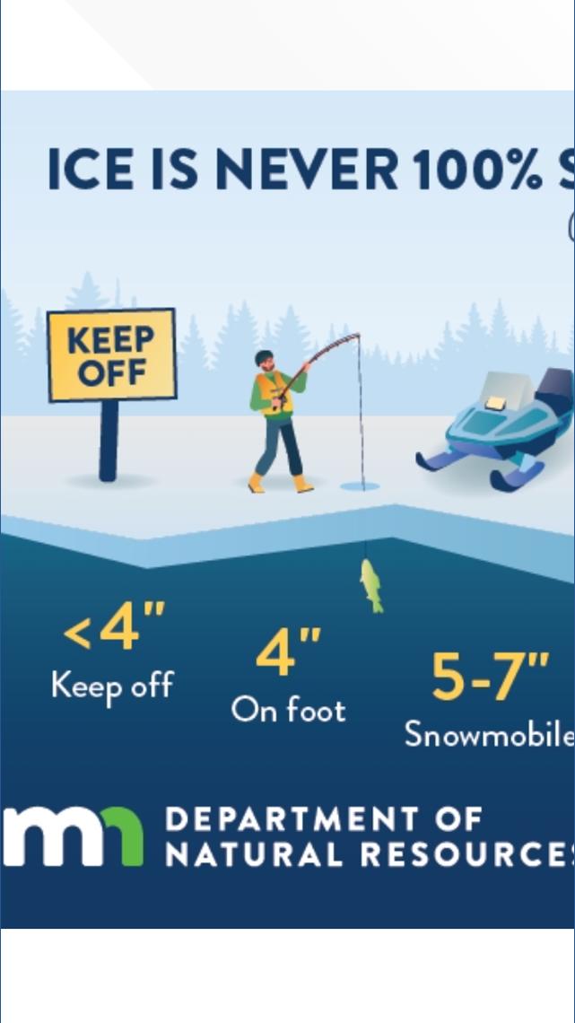 Tips for staying safe on the ice | kare11.com
