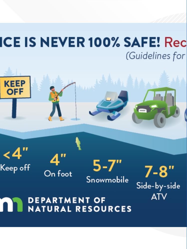 Tips for staying safe on the ice | kare11.com